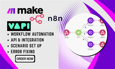 Made Com N8n Io Apify Api Integration Make Come Automation Zapier Workflow Setup By Thomas