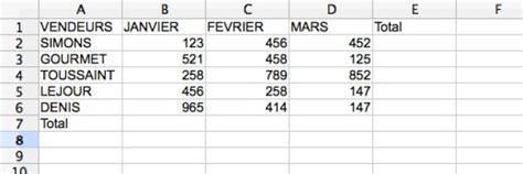 Module 3 Bureautique Excel Calc Bases Exercice 3 Balance Carrée