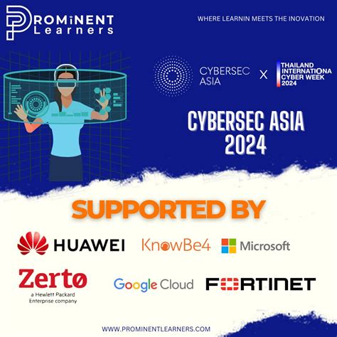 Prominent Learners On Linkedin Cybersecurity Cybersecuritytips Cyberdefense Passwordsecurity