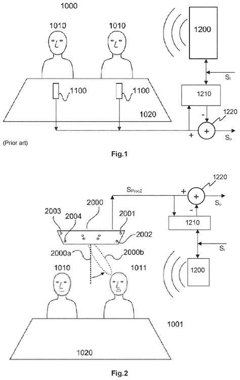Microphone Array Device Conference System Including Microphone Array
