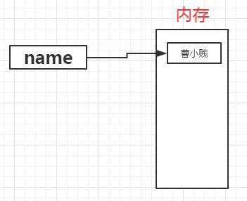 python代码代写 python代写代码 CSDN博客