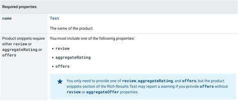 Fixing Structured Data Errors In Google Search Console
