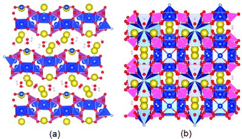 2d Layer Structure Viewed A Along The C Axis And B Along The Download Scientific Diagram