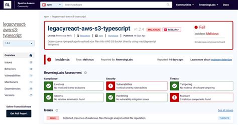 malicious npm package targets aws users security boulevard