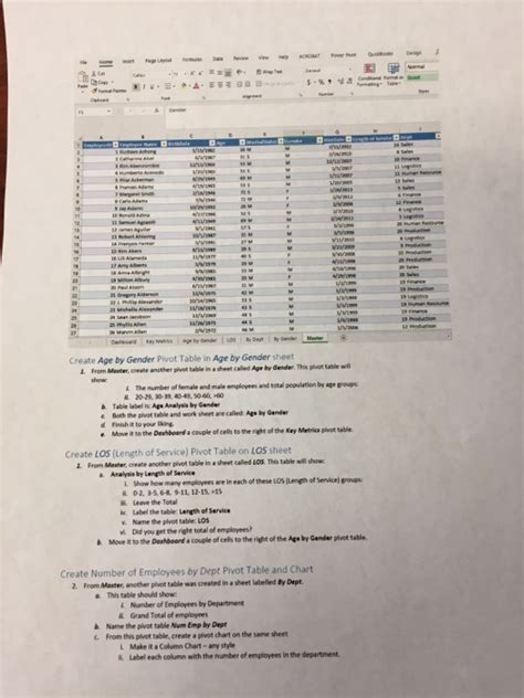 Create Age By Gender Pivot Table In Age By Gender Chegg Com