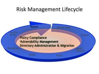 Vulnerability And Patch Management PDF