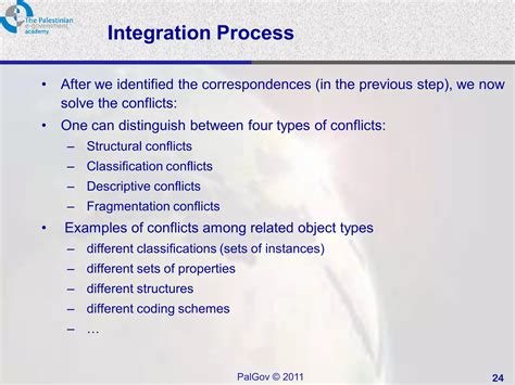 Ssion13 1 Data Schema Integration Ppt