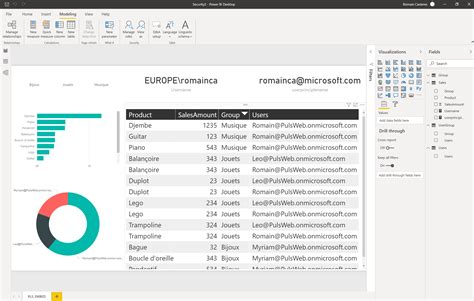 Power BI Embedded RLS Pulsweb Romain Casteres