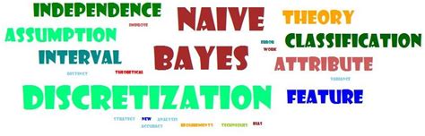 Nb Discretisation Cloud Geoff Webb Data Scientist