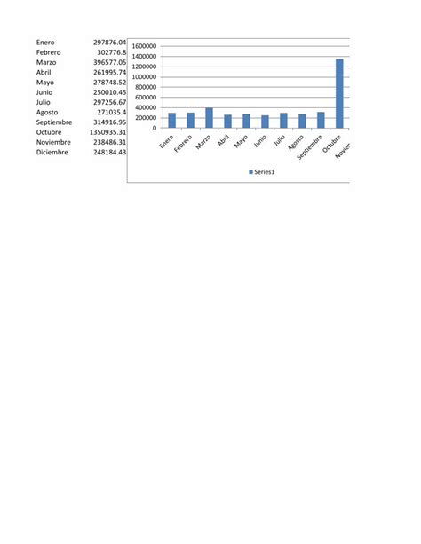 Pdf Ejercicio En Clase Funciones En Excel Dokumen Tips