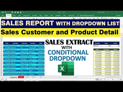 Learn Excel How To Make Product Wise Sales Report In Excel