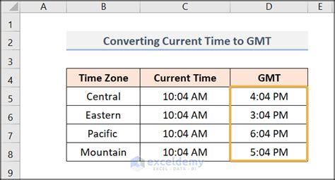 How To Convert Time Zones In Excel 3 Ways Exceldemy