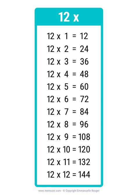 Pretty 12 Times Table Chart Print For Free Many Colors Memozor
