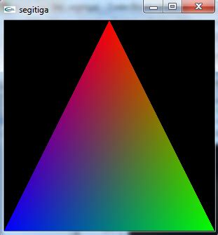 Membuat Program Segitiga Sederhana Dengan OpenGL KETUTRARE