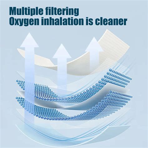 1 8l Oxygen Concentrator Household Portable Oxygen Machine Oxygen