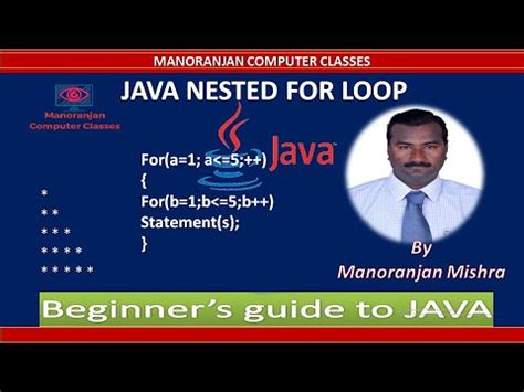NESTED LOOP | PRINT PATTERNS | NESTED FOR LOOP WITH EXAMPLE | Part-27 | #java_nested_for_loop ...