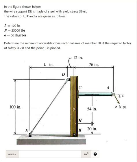 In The Figure Shown Below The Wire Support De Is Made Of Steel With