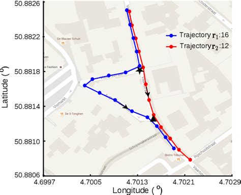 Figure 1 From Detecting Road Intersections From Gps Traces Using Longest Common Subsequence