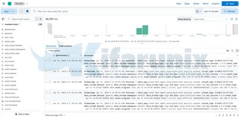 Deploy Elk Stack 8 On Docker Containers