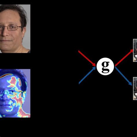 a visual comparison between latent fingerprinting our method and