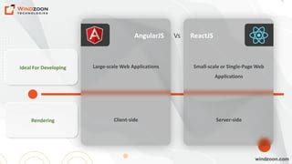 AngularJS Vs ReactJS Which JS Framework Suitable For Your Project PPT