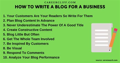 12 Tips On How To Write A Blog Post For A Company Careercliff