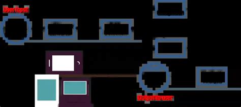 quicktable an ultra lightweight application to extract tables in pdf xiang shawn fei