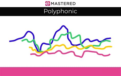 What Is Texture In Music