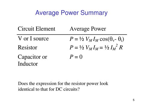 PPT Instantaneous Power Average Power RMS Examples PowerPoint Presentation ID