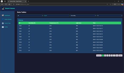 GitHub Haind SmartHome IOT