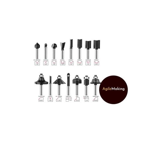 Pattern And Specialty Bits