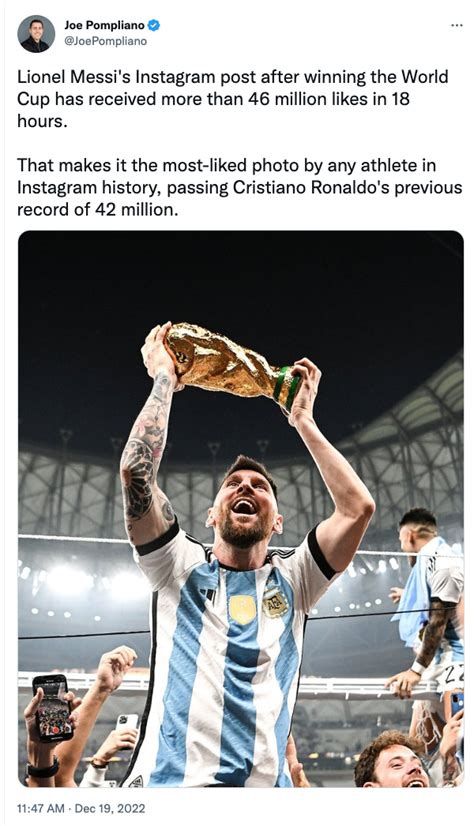 Messi Meme World Cup