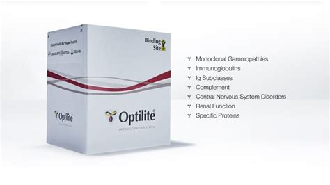 The Binding Site On Linkedin Performing Binding Site Assays On The