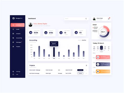Elegant And Modern Business Analytics Dashboard Ui Data At A Gla By