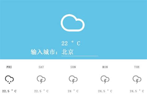 用html5实现天气预报的原理html5 天气预报应用 Csdn博客