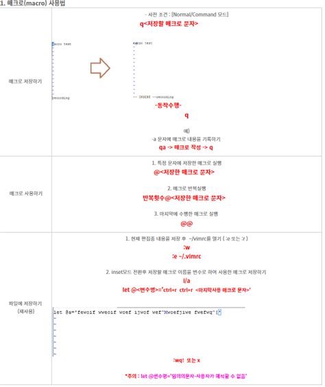 GitHub halong opensaucesw 리눅스 명령어와 vim 에디터에서 매크로 관련하여 조사 리눅스 명령어 top ps jobs kill