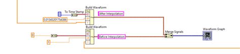 Solved How To Convert Xy Graph Data To Type Signal In For Plot Ni Community