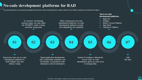 Top 10 Rapid Application Development Methodology Powerpoint Presentation Templates In 2025