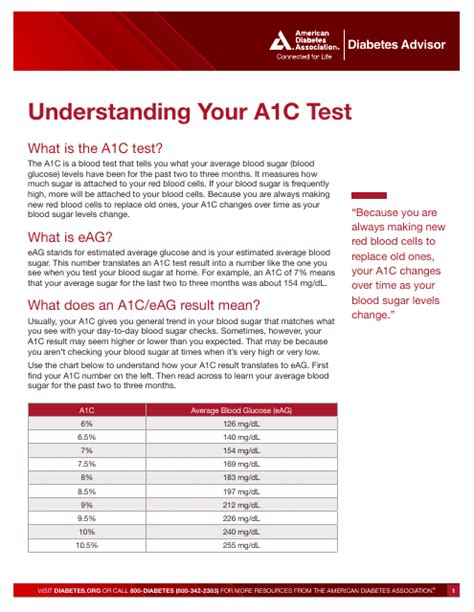 A1c Eag Conversion Chart Download Printable PDF Templateroller