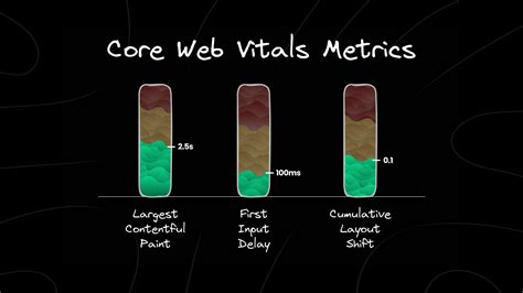 Resource Center For Visual Development