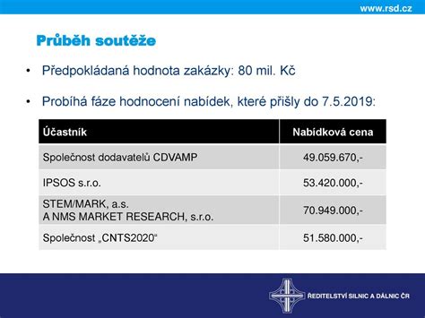 Celostátní sčítání dopravy 2020 a technologický potenciál pro CSD ppt ...