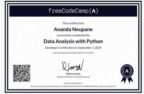 Ananda Neupane On Linkedin Dataanalytics Python Pandas Matplotlib