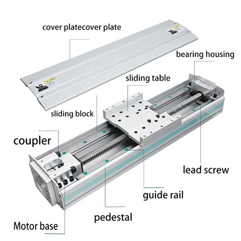 Linear Module Of Sliding Actuator For Linear Guide Motion Table Rail And Linear Guide