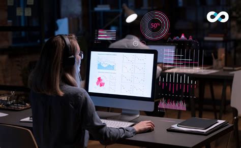 Superset Dashboards In Saas Driving Business Growth