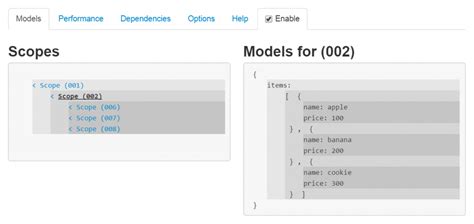 分でわかるAngularJS開発ツールBatarangの使い方 iwb jp