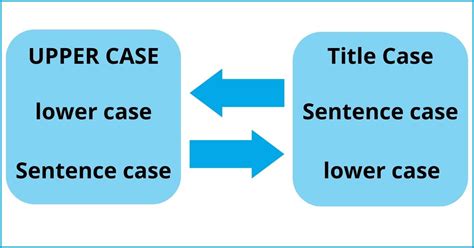 All In One Case Converter Convert Uppercase To Lowercase