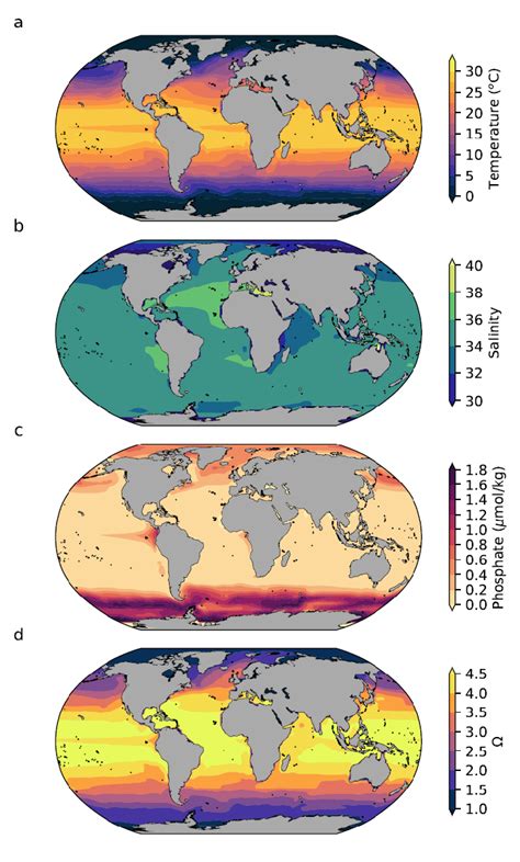 Surface Ocean A Temperature °c B Salinity C Phosphate