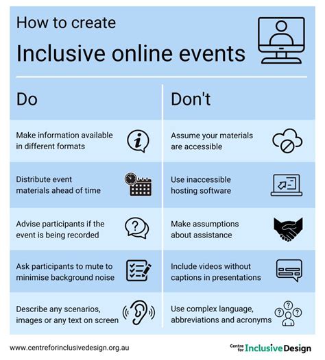 Centre For Inclusive Design On Linkedin Inclusiveevents Digitalaccessibility Inclusivedesign