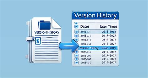 How To Set Up Sharepoint Document Libraries Version Control