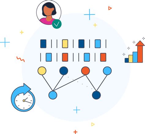 Graph Enhanced Deep Learning GraphGrid Platform For Data Analytics GraphGrid